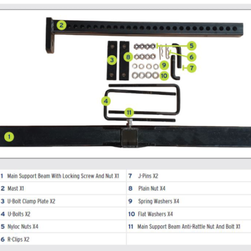 Coast Travel Rack Pro - A-Frame Mounted Accessories Carrier